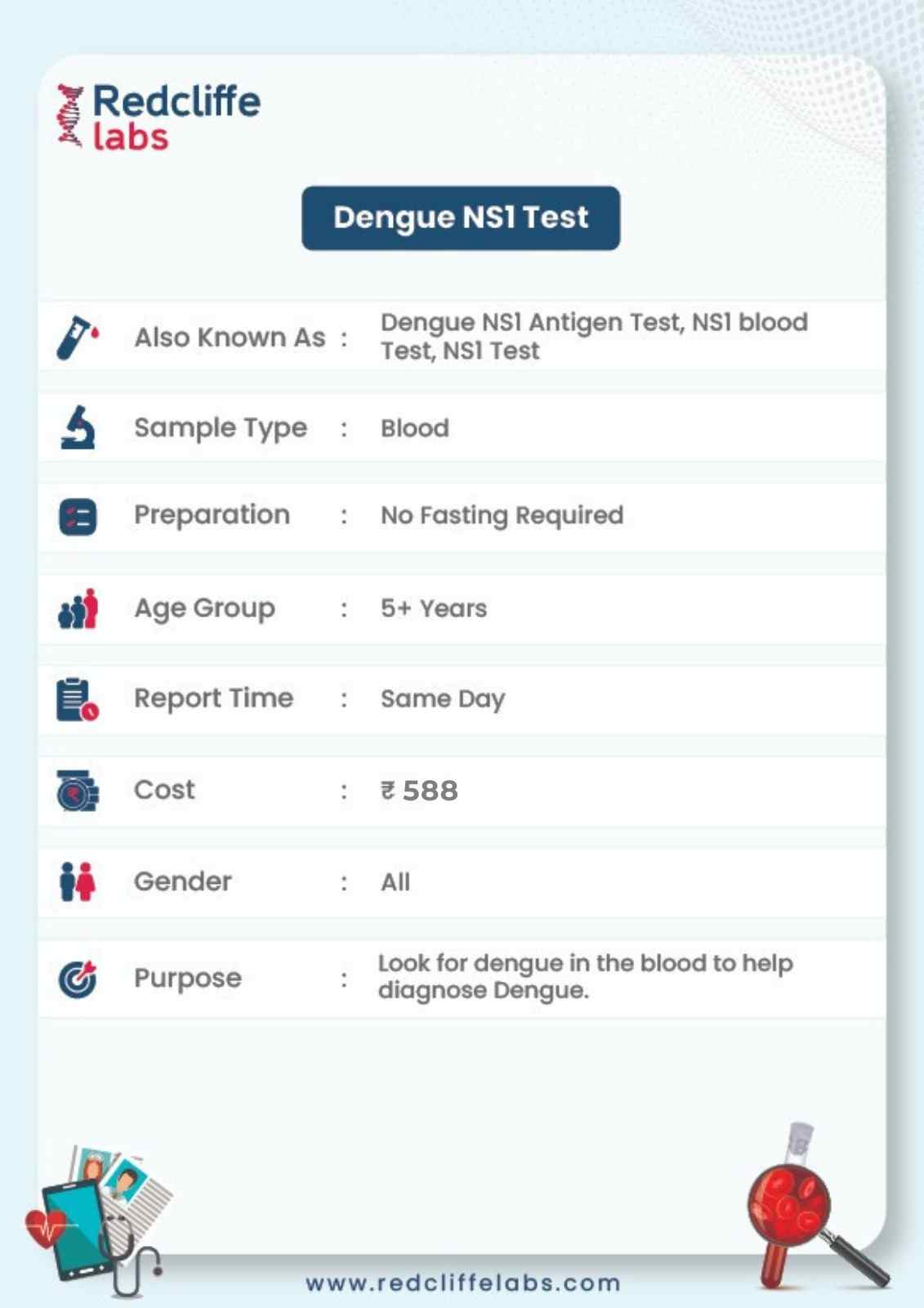 Dengue Test in Delhi at Low Price, Home Sample Collection
