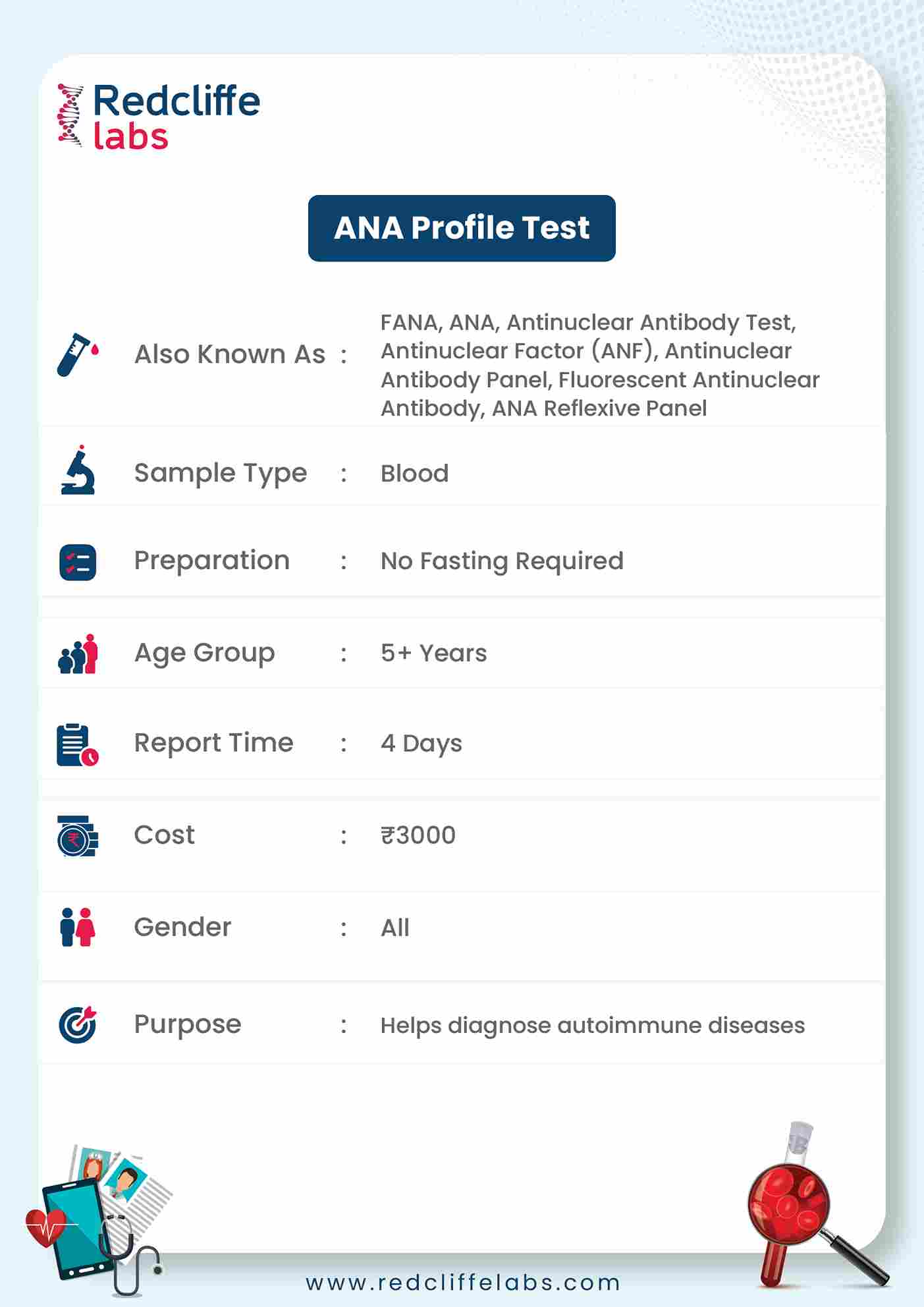 Book ANA Profile Test in Bangalore at Home, Get Accurate Reports